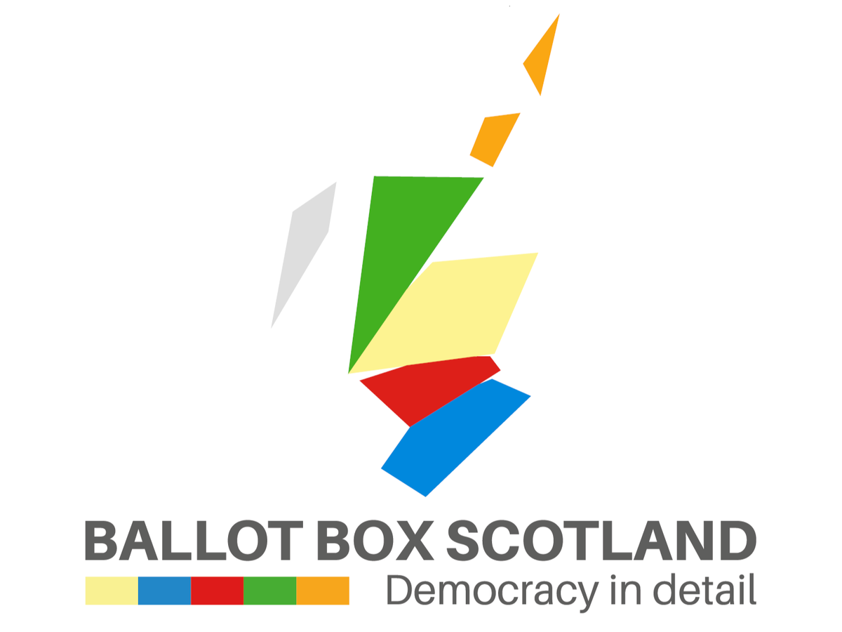 Fundraiser by Allan Faulds : Ballot Box Scotland SP26 Fundraiser