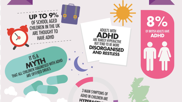 Fundraiser by Emma Macharia : My Daughter Esther to get a private adhd ...