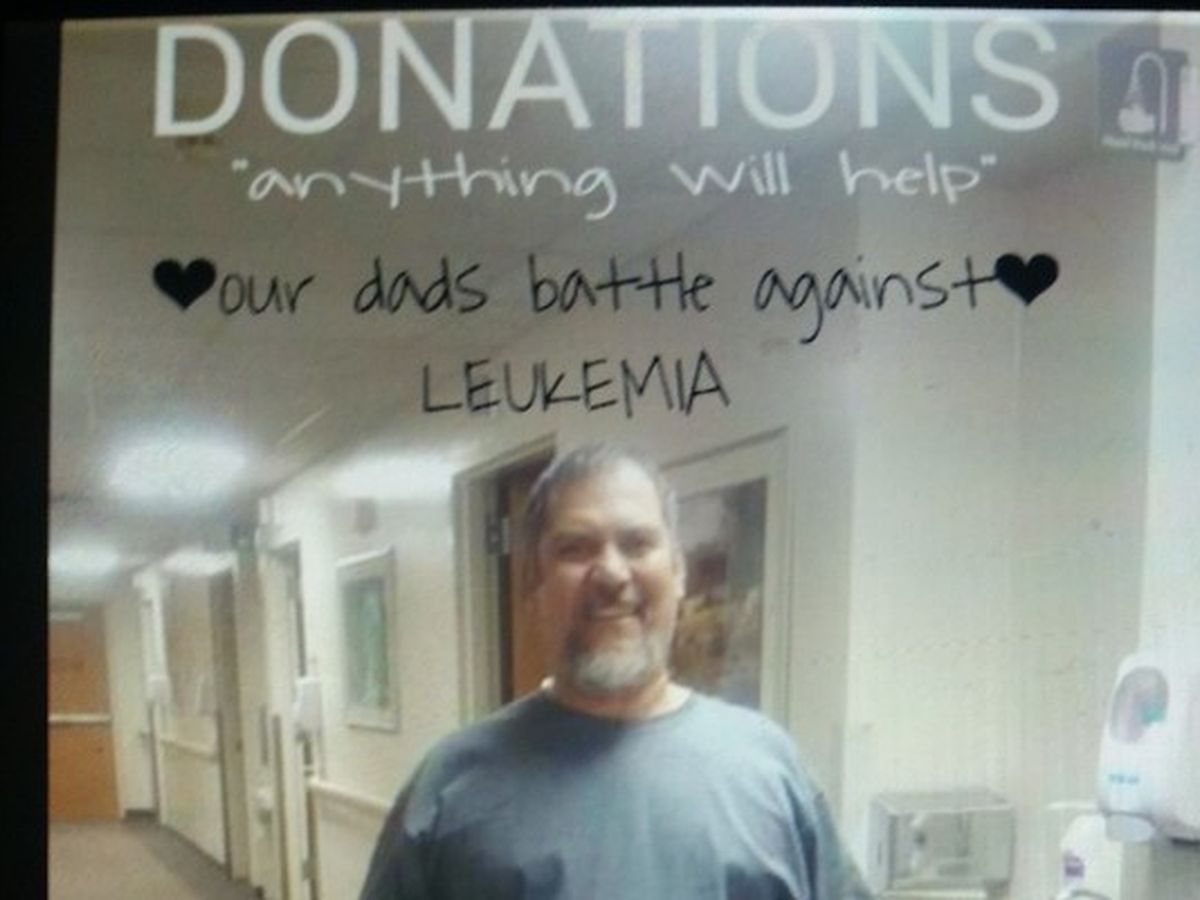 Jesus Leukemia Memes