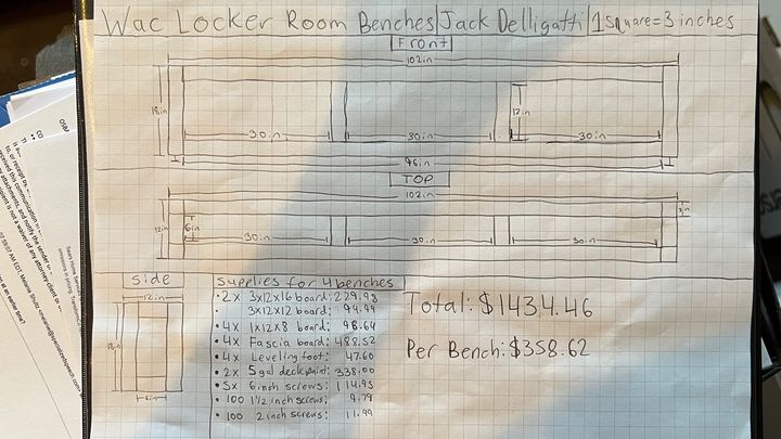 Fundraiser for Michele Delligatti by Jack Delligatti : Eagle Scout ...