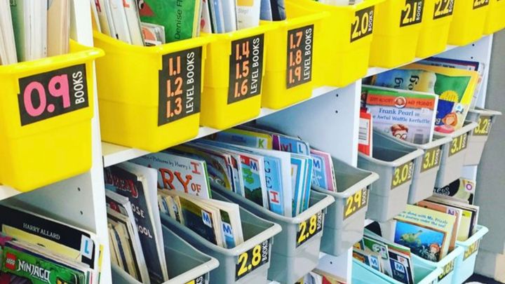 Fundraiser by Lauren Turner : Miss Tena’s 1st Grade Student Classroom ...