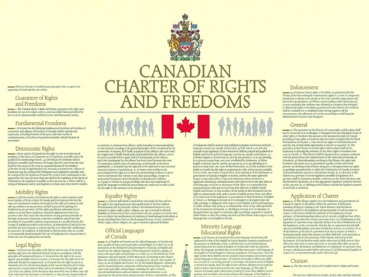 Canadian Mobility Rights