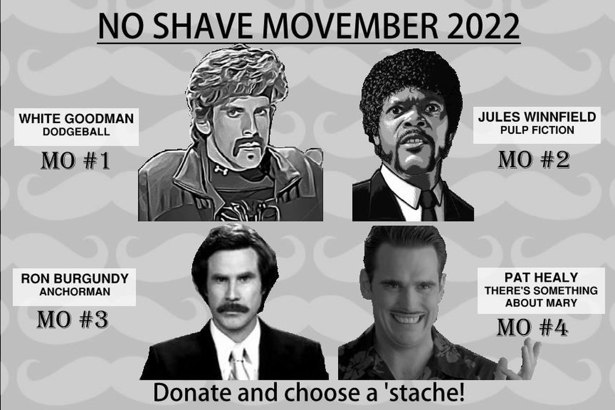 Movember 2022