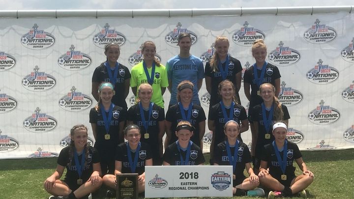 Fundraiser by Sean Cochran : Keystone FC 03 Girls National Final